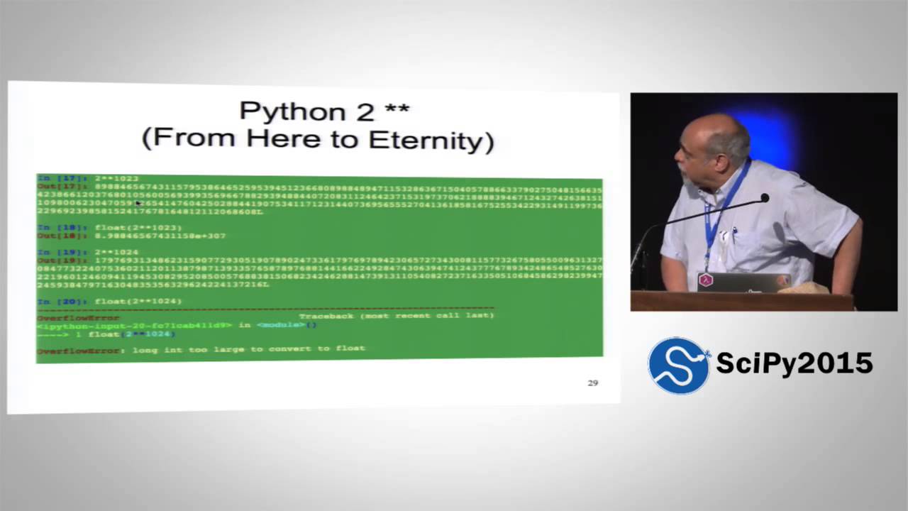 What the FORTRAN is **Doing in Python? | SciPy 2015 | En Zyme