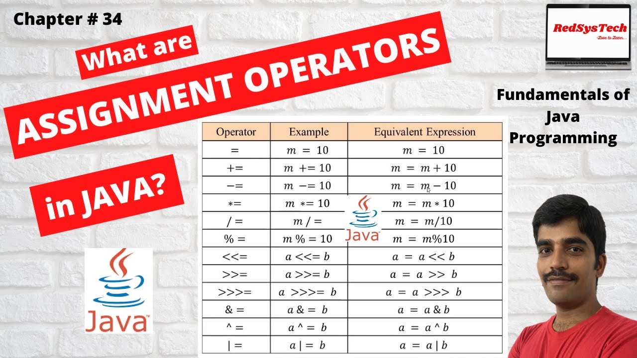 # 34 What are Assignment operators in Java? | Assignment operators | Java | RedSysTech | Core Java