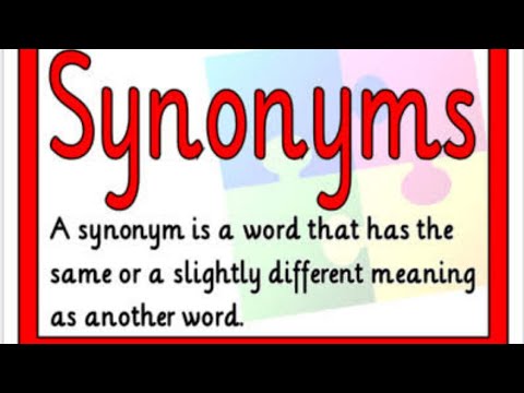 Remote synonyms || other words for remote || Study Corner
