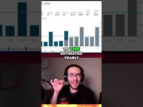 Stock Market Unlock Financial Independence & Passive Income NOW!