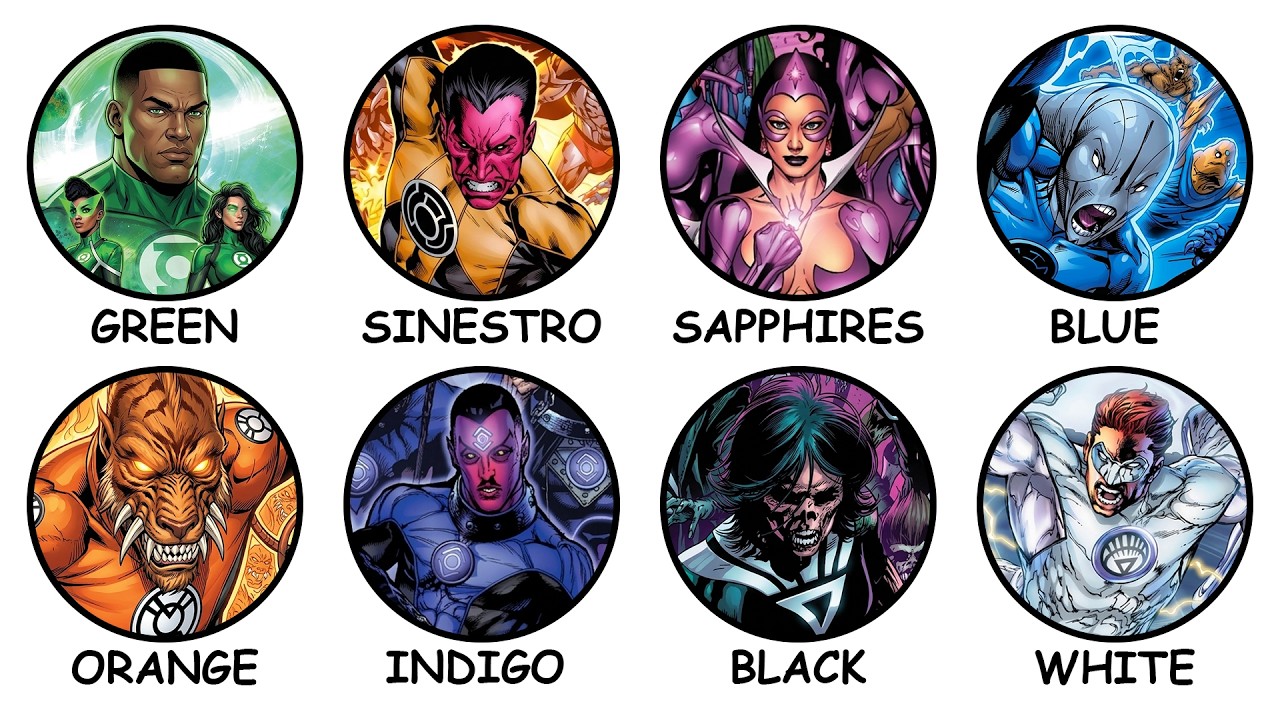 Every Lantern Corps Explained In 19 Minutes