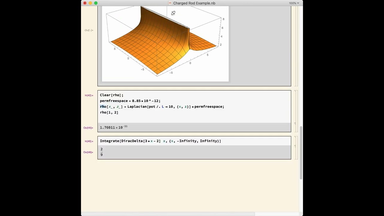 39. Taking the Laplacian and Integrating Dirac Delta in Mathematica