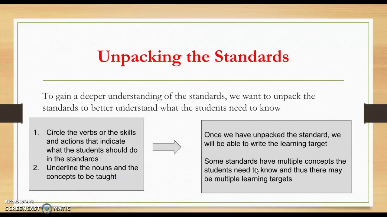 UbD; Unpacking Standards