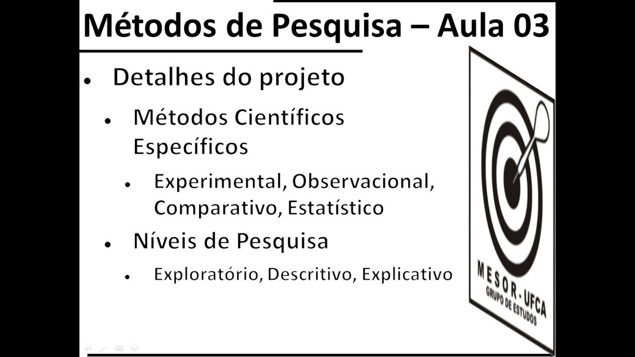 Métodos de Pesquisa (Aula 03): Detalhes do projeto - Dos métodos específicos aos níveis da pesquisa