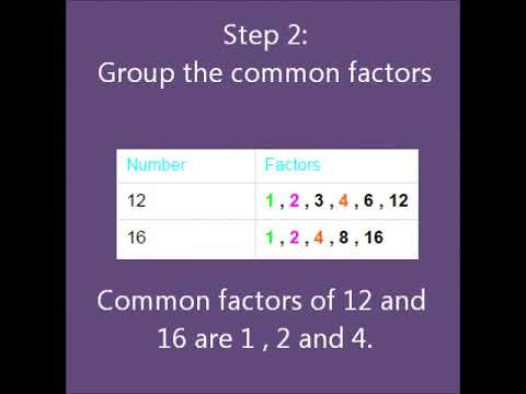 HCF | Highest Common Factor | GCF | Greatest Common Factor