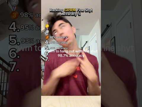 GRWM to hangout with fine shyt 😱#grwm #ranking #accuracy #funny #memes #ranked