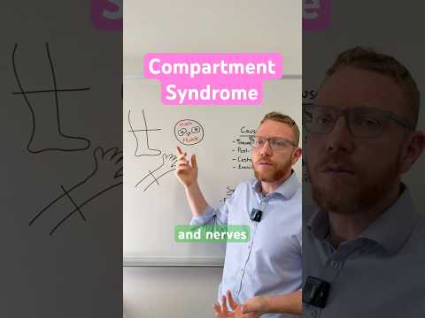 Compartment Syndrome
