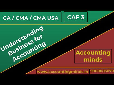 CAF 3 Understanding Business for Accounting