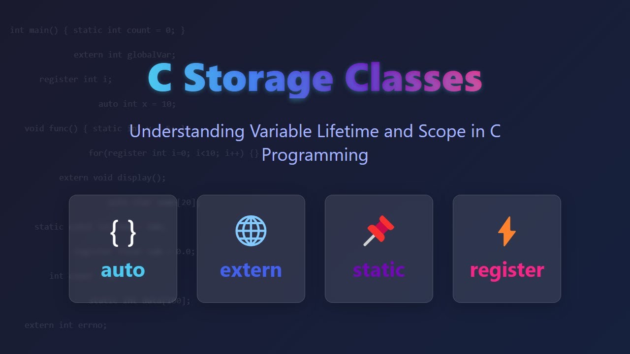 C Storage Classes Explained: auto, extern, static, & register