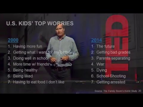 The future of families: four discoveries that change everything | George Carey | TEDxNaperville