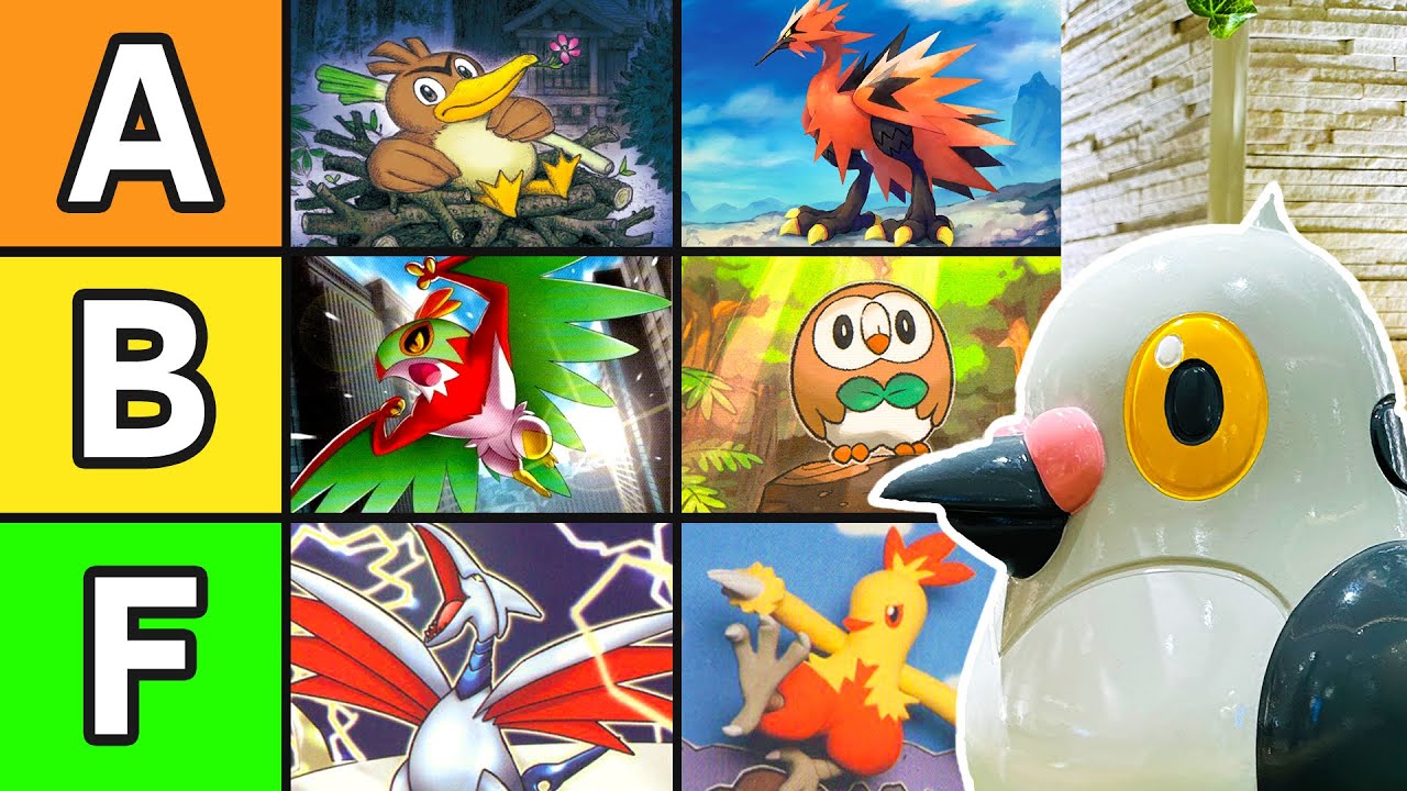 I Rank All the Pokemon Birds