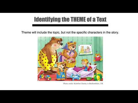 Identifying Theme Overview