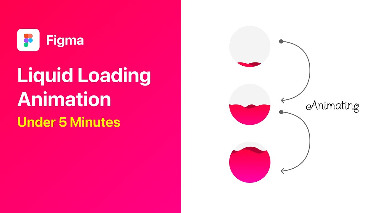Design Liquid Loading Animation in Figma (Secret Trick)