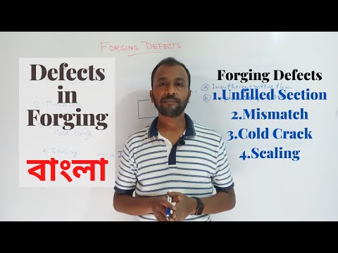 Defects in Forging (Bengali)
