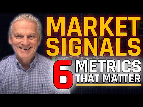 Market Signals | 6 Metrics to Gauge Market Direction, January 2024