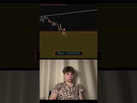 Daily routine trading #crypto #futures #trading #reaction
