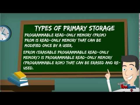 Storage Devices