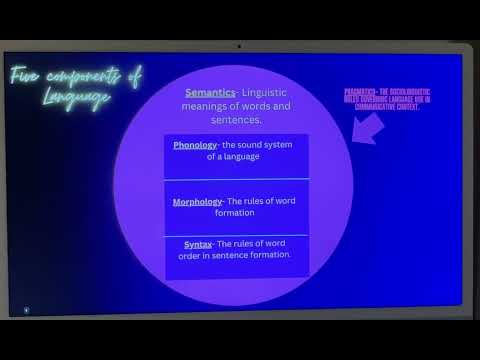 Five Components of Language