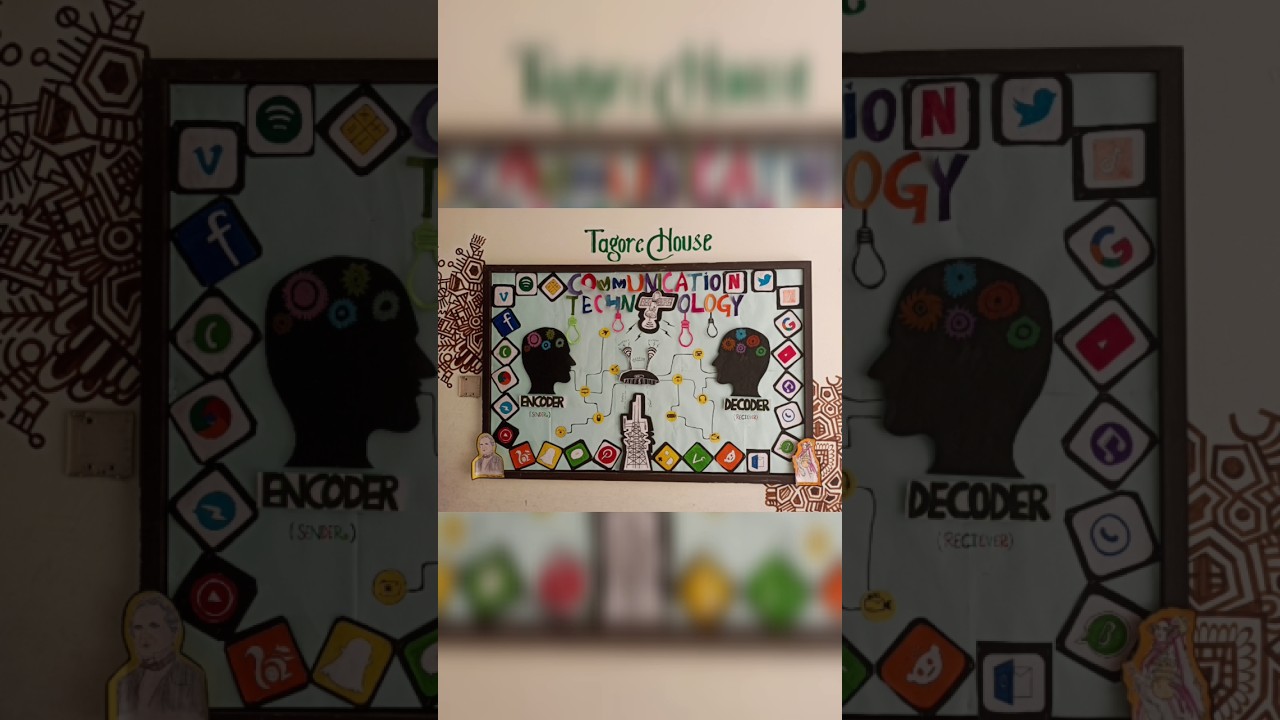 Technology Bulletin board decoration ideas #technology #boarddecoration #bulletinboard