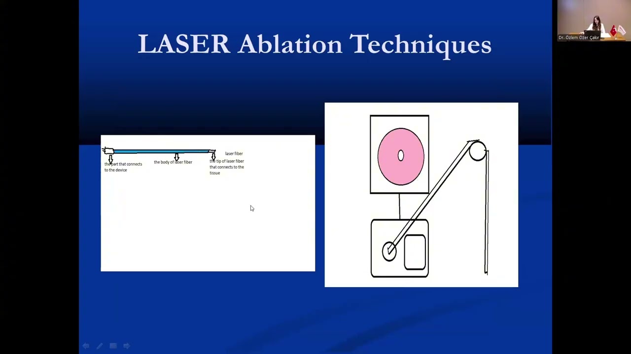 Laser Ablation: Techniques, Benefits, and Future Applications | Webinar