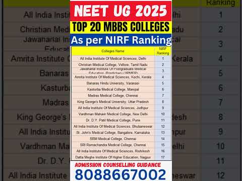 Top 20 NIRF Ranking Medical Colleges in India 2025 | Best MBBS Colleges for NEET Aspirants #neet2025