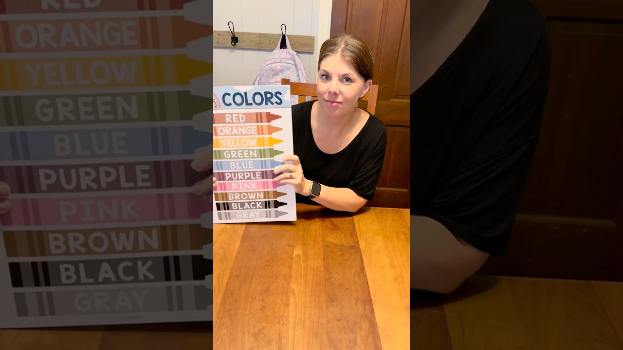 Hadley Designs Educational Posters Review 🎨 | ABCs, Numbers & Colors for Toddlers AMAZON