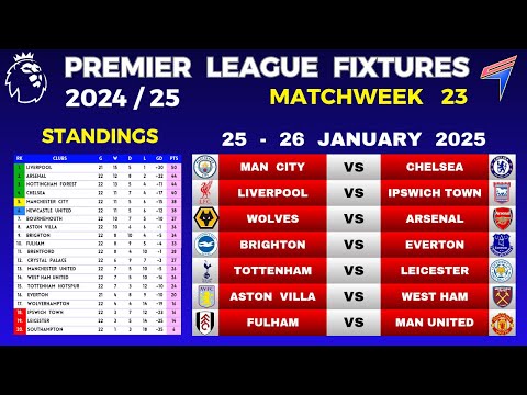 EPL FIXTURES TODAY - Matchweek 23 • EPL Table Standings Today • Premier League Fixtures 24/25