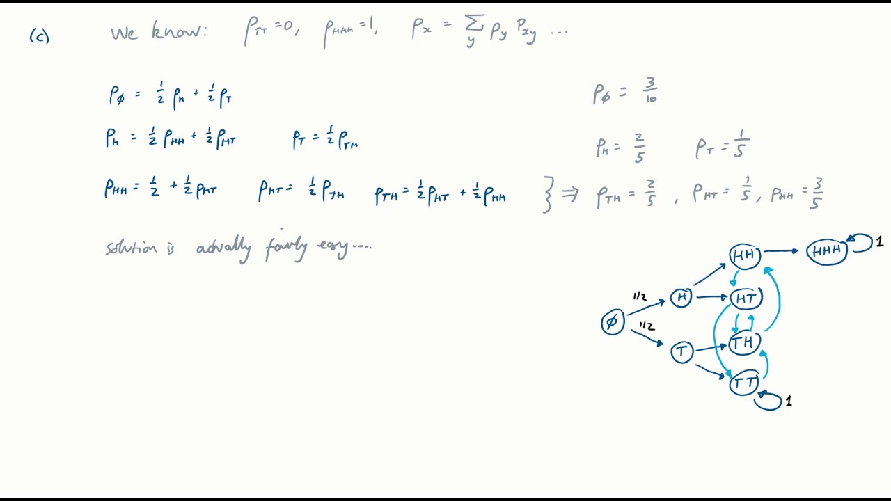 Exam walkthrough 4: Markov chains