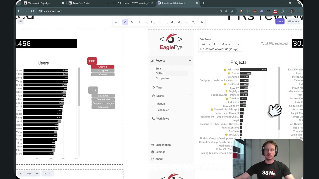 GitHub integration mock-up