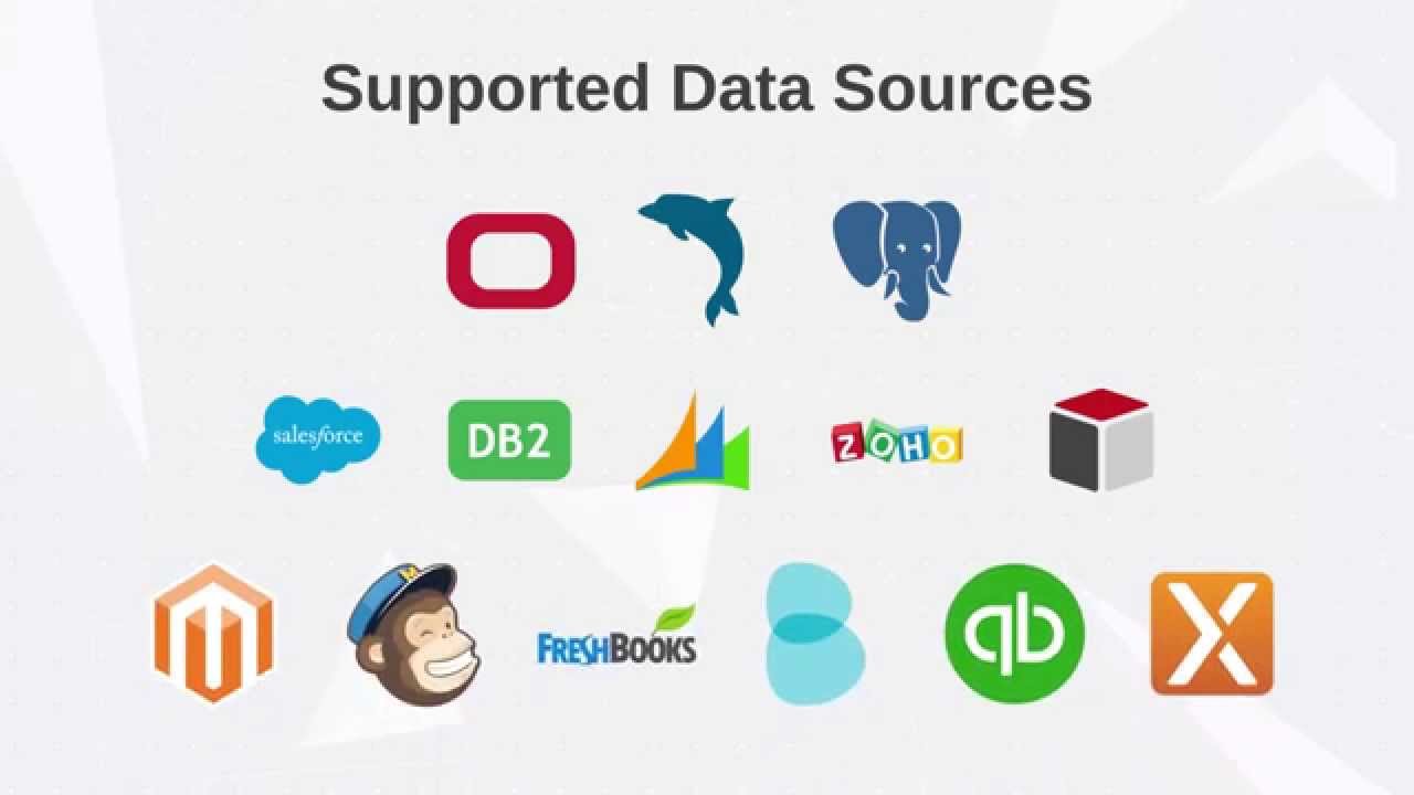Deep dive into Devart products for SQL Server - database tools, data connectivity and cloud services