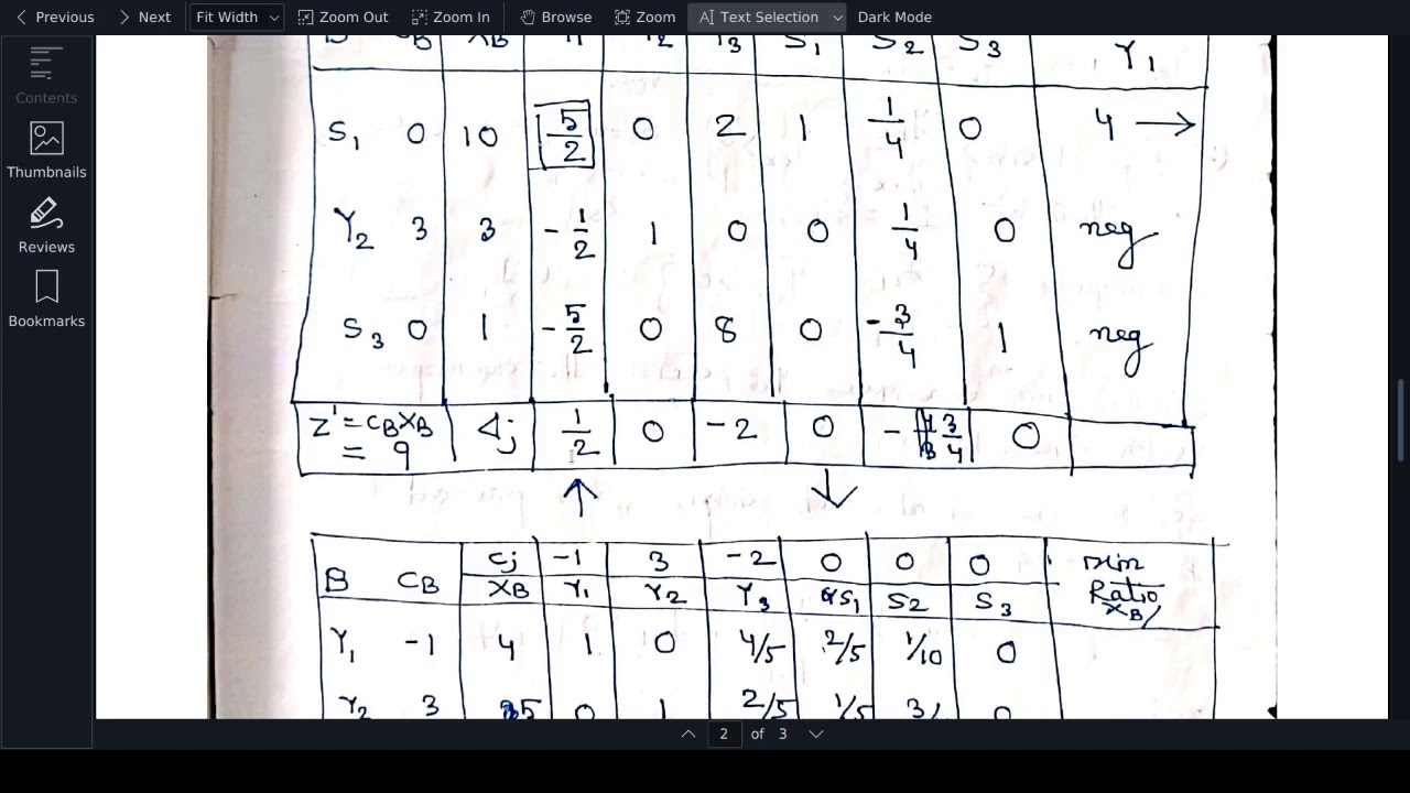 OR: Lecture #13 on Simplex Method, Part 2 (If problem is minimization, convert to max problem)