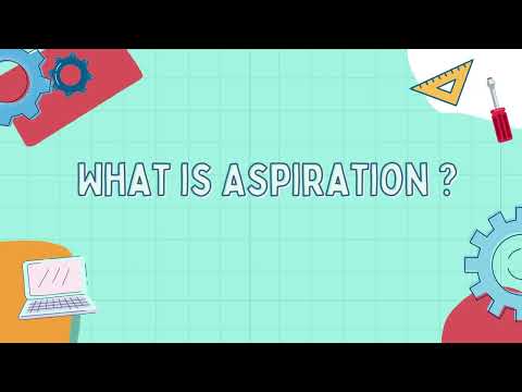 What is Aspiration