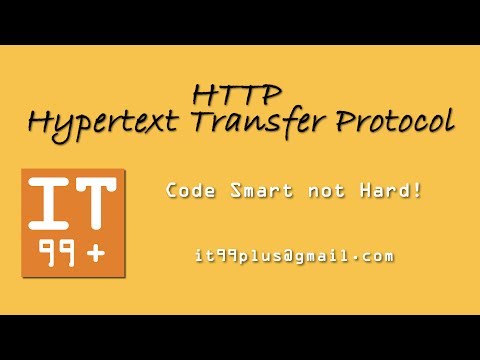 URL encoding p.1 (or What are those %20 codes in URL?)