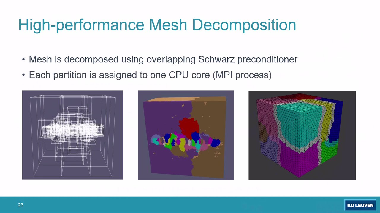 Massively parallel finite element simulation of reaction-diffusion systems with moving boundaries