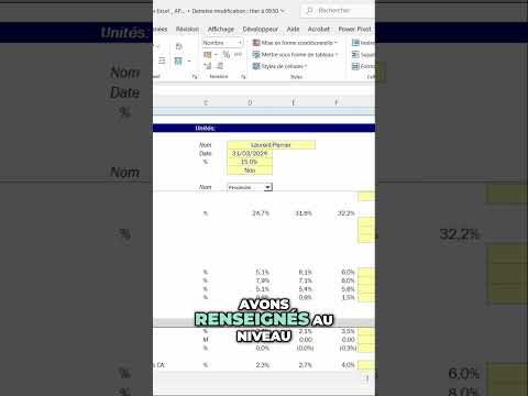 Modèle Excel : Définir les hypothèses du scénario très pessimiste de CA