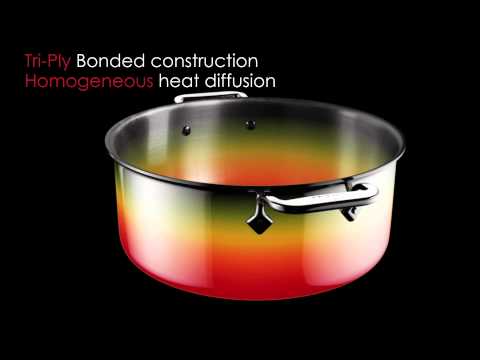 Introducing the reinvention of All-Clad Stainless Steel Cookware