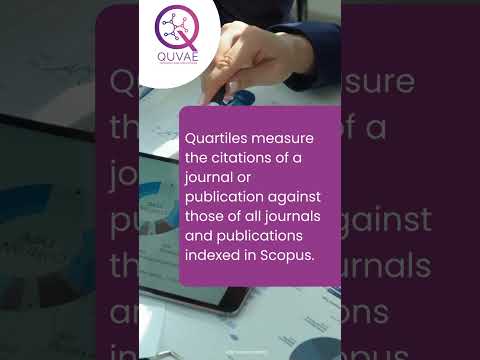 What is Scopus Quartile ? | QUVAE
