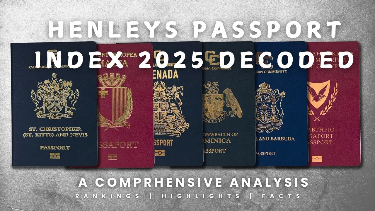 Henley's Passport Index 2025 Decoded - World's Strongest Passports #facts #ranking