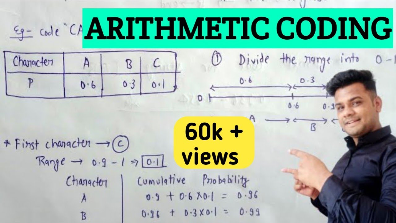 Arithmetic coding with example in digital image processing | Lec-30