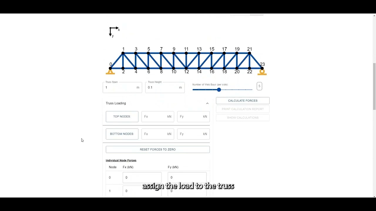Online truss analysis