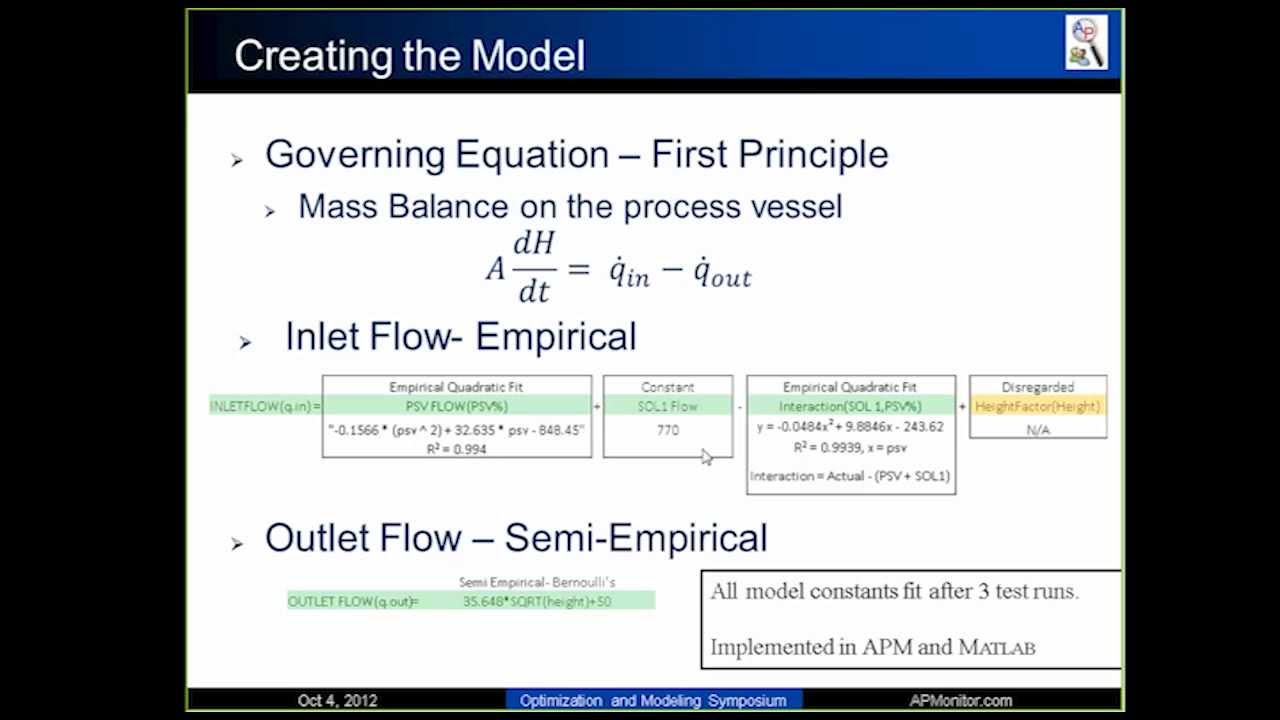 Model Predictive Control with Mixed Integer Nonlinear Programming