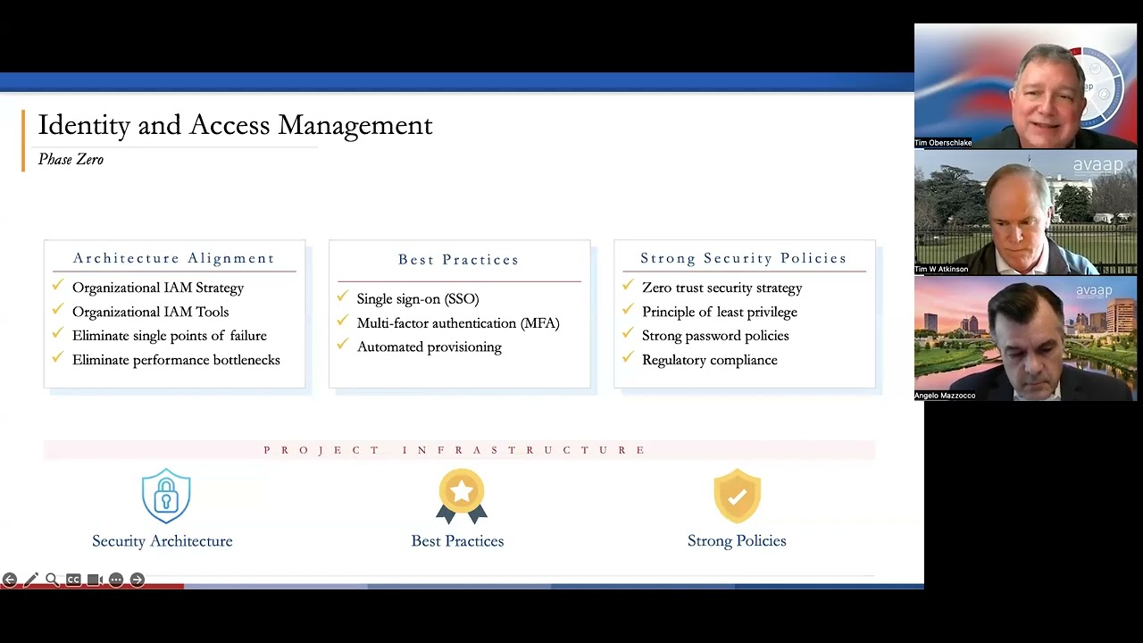ERP Implementation Preparation Activities