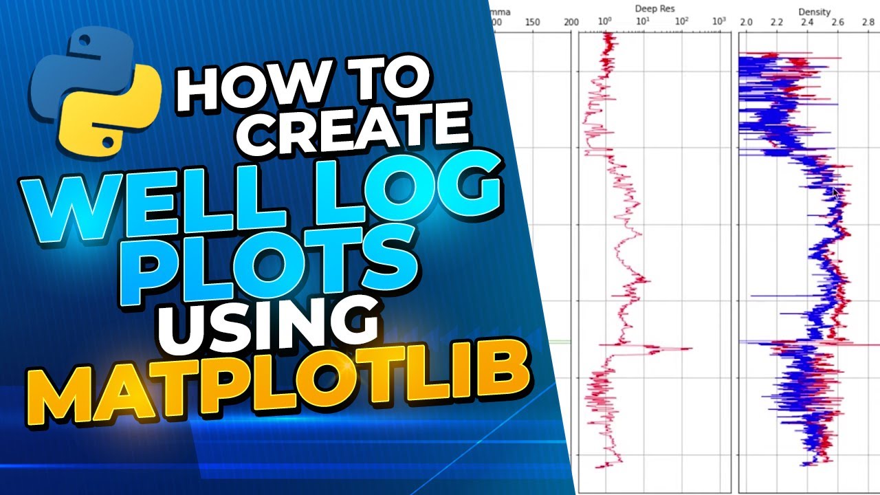 Creating Well Log Plots with Matplotlib in Python
