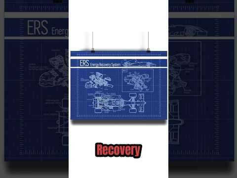 How exactly does ERS work in Formula One? ⚡️ #shorts