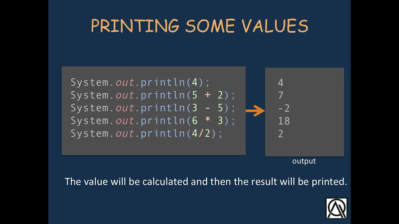 6-Displaying-Numbers-In-Java