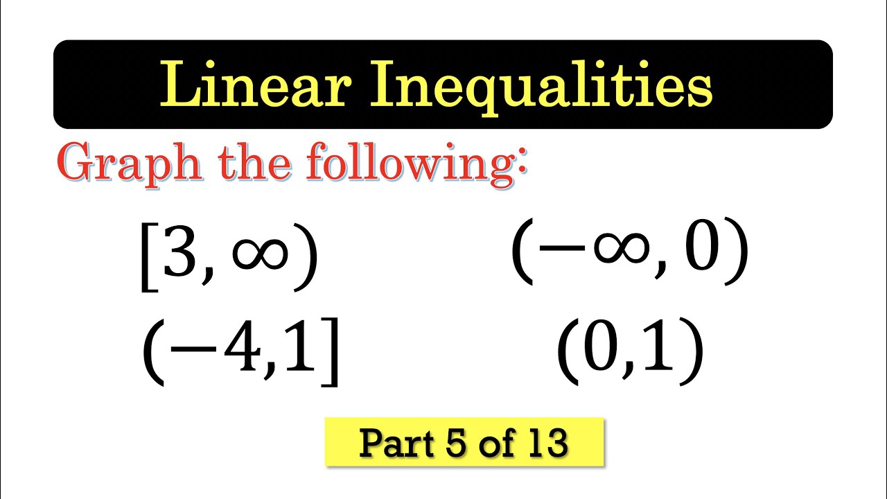 LI05 Interval Notation and Graphs Exercises