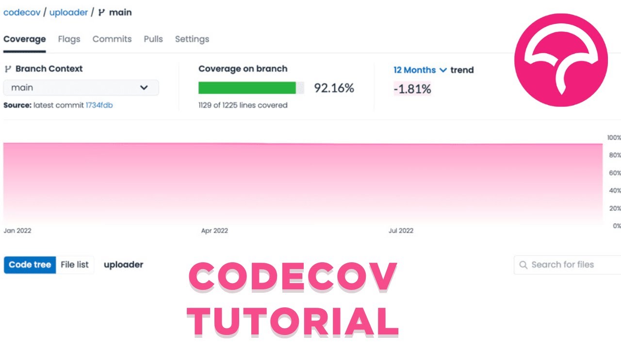 How to Use Codecov: Track Test Coverage with GitHub Actions in Your CI Pipeline (Step-by-Step Guide)