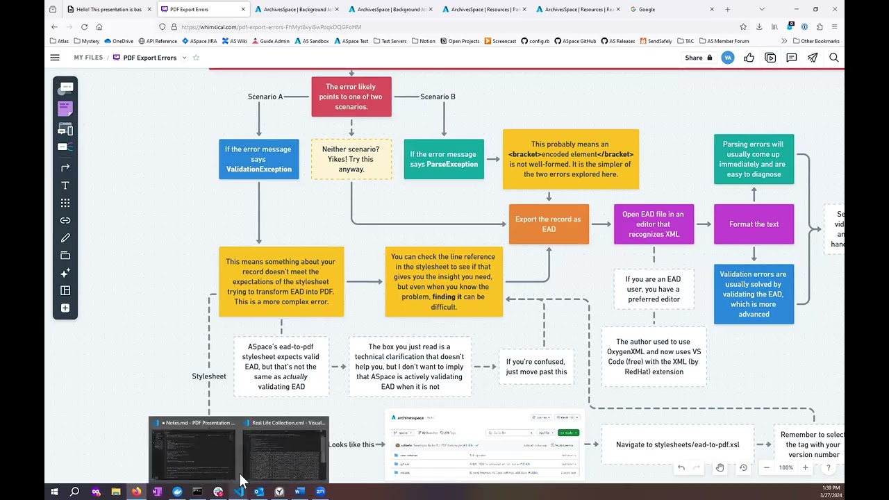 Troubleshooting PDF Export Errors