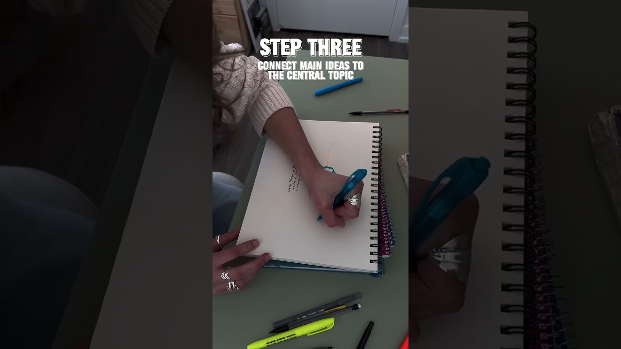 Mastering Mind Mapping: Boost Your Learning With Visual Techniques | Short Tutorial