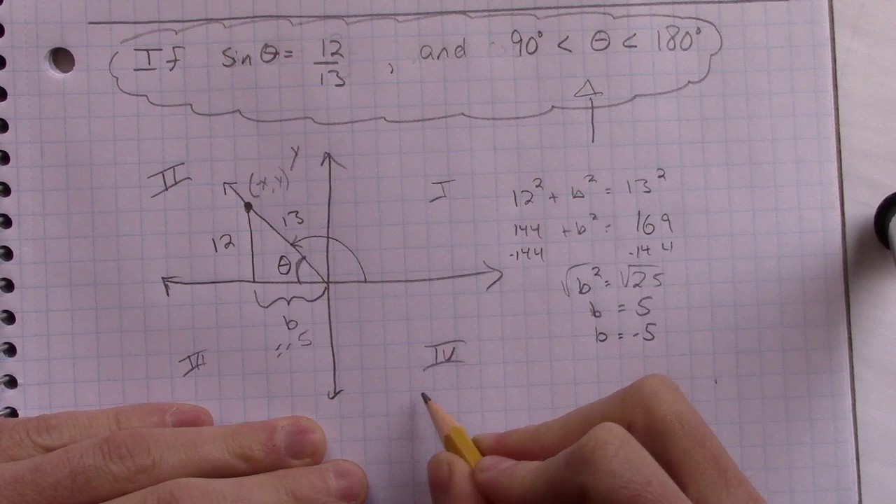 Reference Triangles and Examples